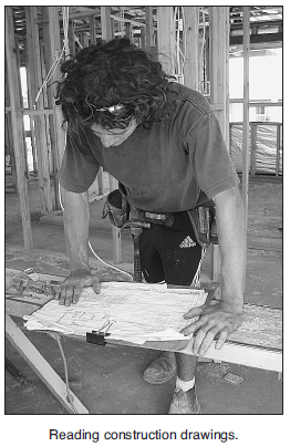 Workplace Communication