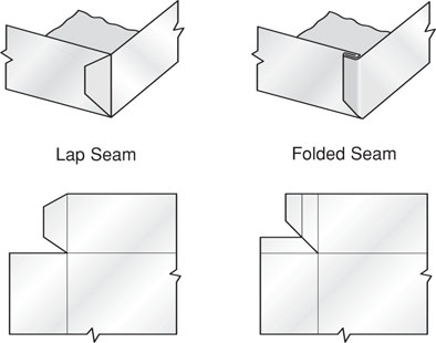 Chapter 11 - Metalworking
