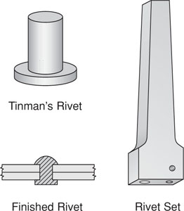 Chapter 11 - Metalworking