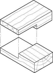 Chapter 5 - Woodwork Terms & Joints