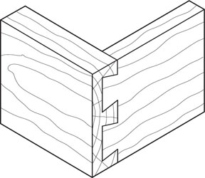 Chapter 5 - Woodwork Terms & Joints